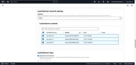 Step By Step Guide To Deploy A Spring Boot App On Aws Elastic Beans Stalk Coding Shuttle