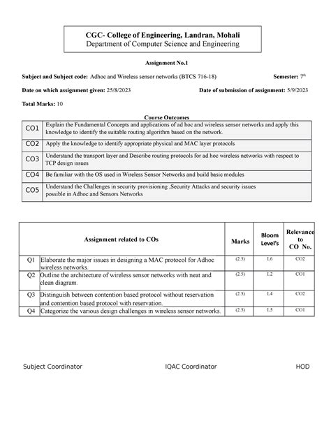Awsn Assignment 1 Assignment Cgc College Of Engineering Landran