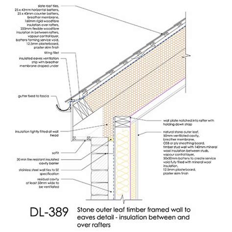 Dl389 Stone Facing Timber Frame Roof Eaves Detail