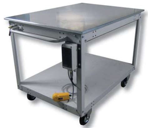Heating Table Ritm Industry