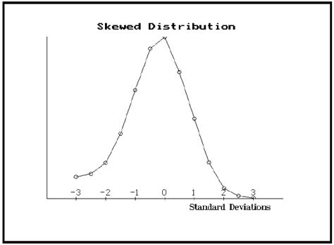 What Does A Statistical Edge Mean 0223 Option Strategist