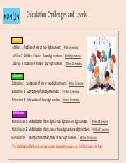 Mastering Math Operations: Addition, Subtraction, Multiplication ...