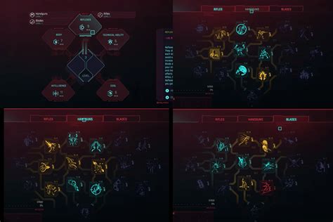 They Should How The Number Of Attribute Points Put Into Each Attribute