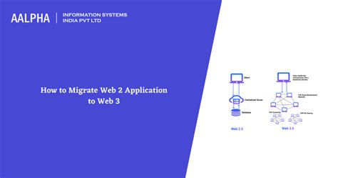 how to migrate web2 application to web3 aalpha