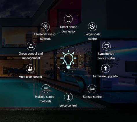 Ble Mesh Lighting Control Solution Dusuniot