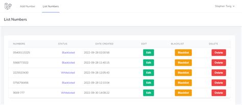 Github Stephentwig Ussd Buy Bluespace Africa Financial Cloud