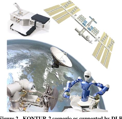 Database Centric Architecture Semantic Scholar