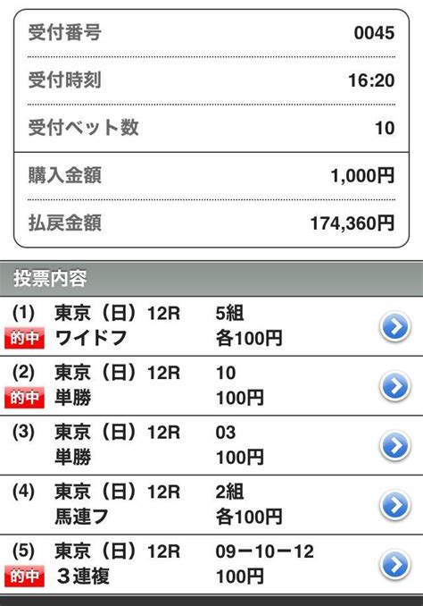 810万的中！win5予想 オールカマー 神戸新聞杯 競馬予想 注文