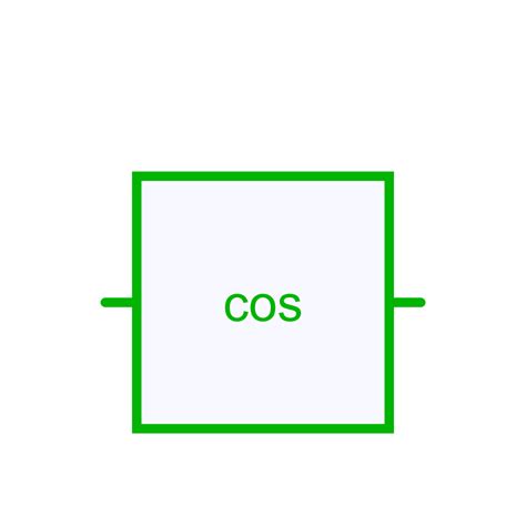 Cosine SIMBA Documentation