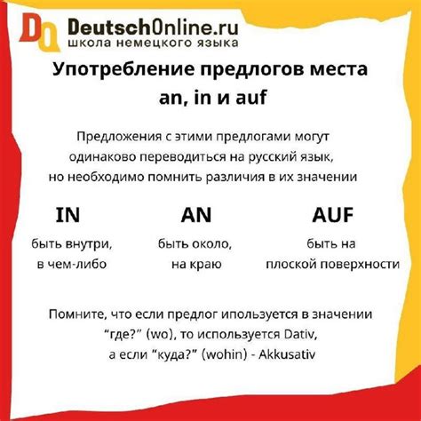 Предлоги места в немецком языке Сегодня мы поговорим про предлоги места