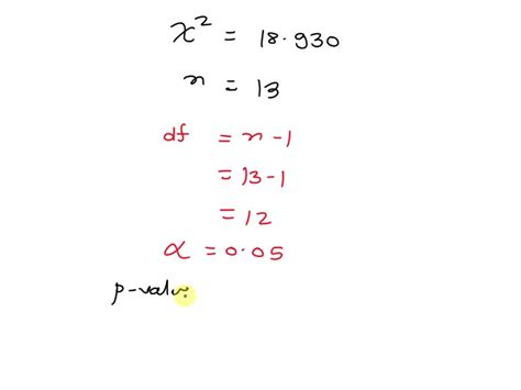 Solved The Resulting Chi Square Test Statistic From The Appropriate