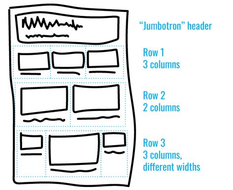 Visual Communication — Assignment Grid System Web Layout