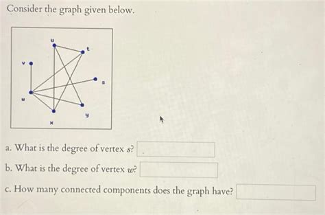 Solved Consider The Graph Given Below A What Is The Degree Chegg