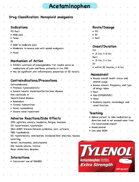 Acetaminophen Drug Map Acetaminophen Indications Po Rect Mild Pain