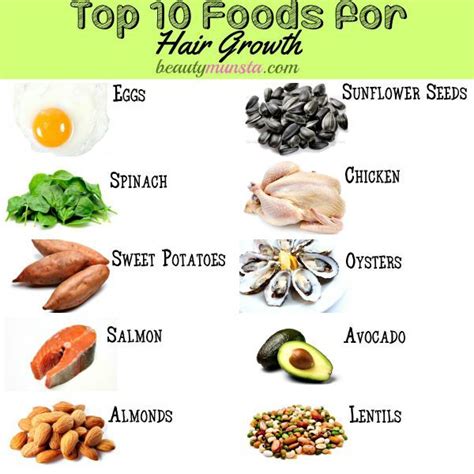 How To Prevent Hair Loss From Dieting The Definitive Guide To Mens