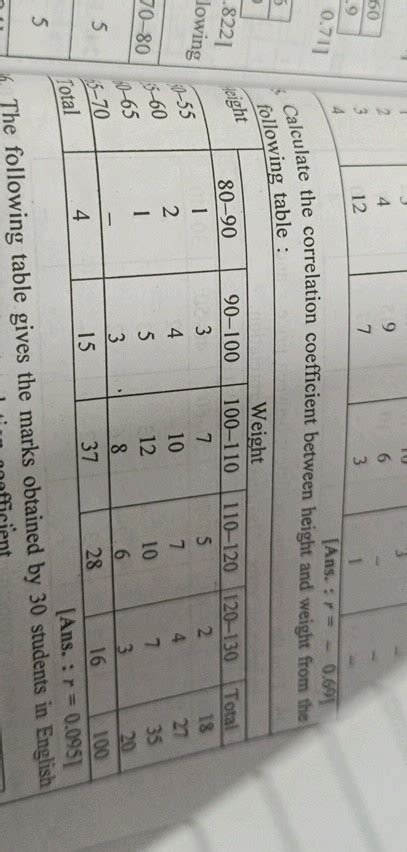 Ans R Calculate The Correlation Studyx