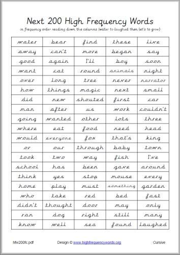 Next 200 High Frequency Word List Cursive