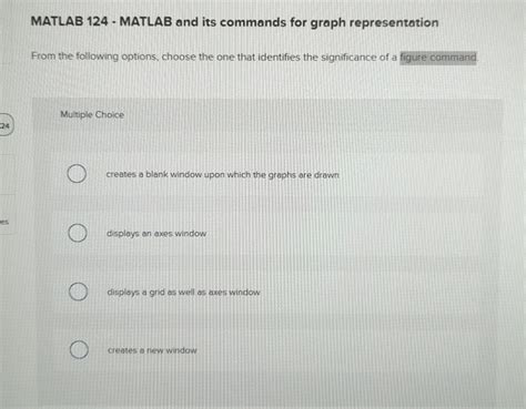 Solved MATLAB 124 - ﻿MATLAB and its commands for graph | Chegg.com