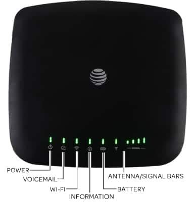Att Uverse Modem Wireless Light Blinking Green Shelly Lighting