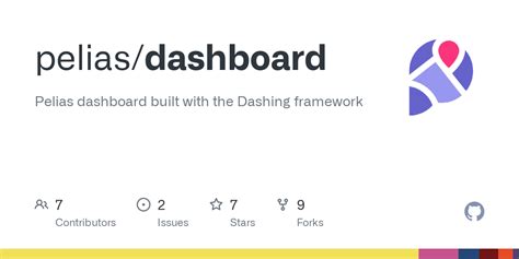 Github Pelias Dashboard Pelias Dashboard Built With The Dashing