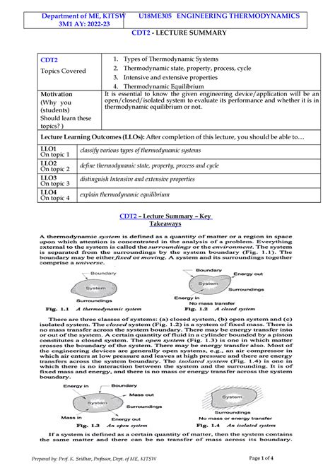 Etd Cdt 2 Important Notes 3m1 Ay 2022 Cdt2 Lecture Summary Cdt