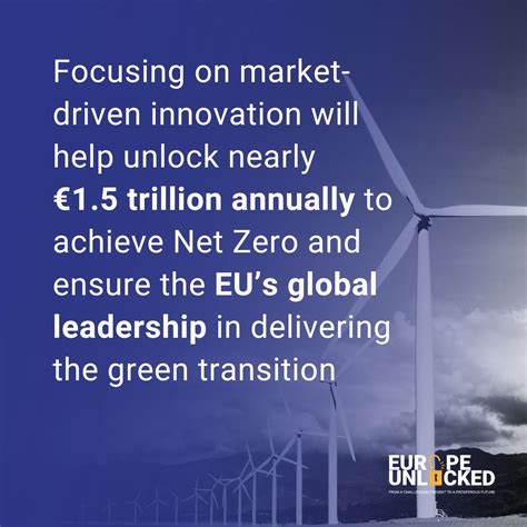 Europe Unlocked On Linkedin Netzero Greentransition