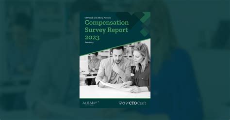 Compensation Survey Report 2023 Cto Craft