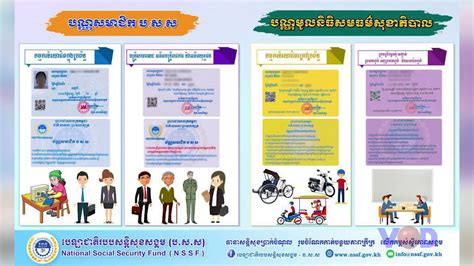 បទយកការណ៍៖ អ្នកប្រើបណ្ណ បសស ត្អូញត្អែរពីការមិនយកចិត្តទុកដាក់របស់មន្ទីរពេទ្យ Youtube