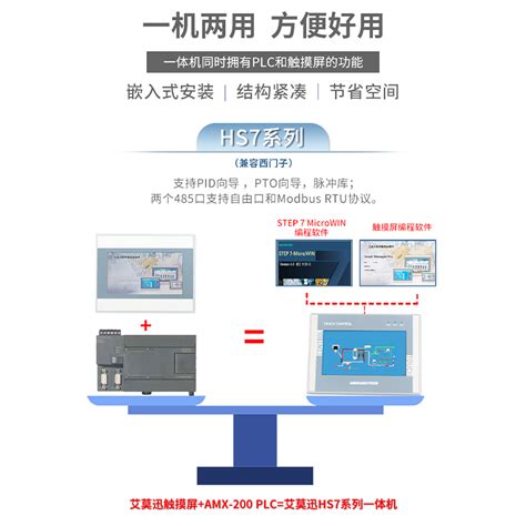 艾莫迅plc触摸屏一体机7寸嵌入式 Modbusrtu主站功能可编程控制器虎窝淘