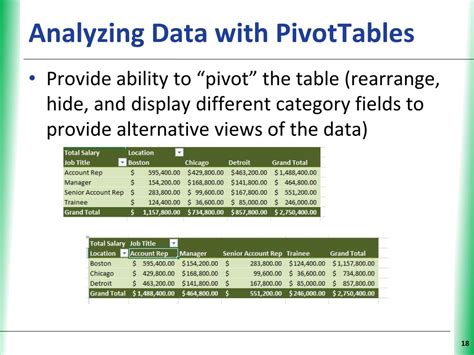 Ppt Chapter 5 Working With Excel Tables Pivottables And Pivotcharts Powerpoint