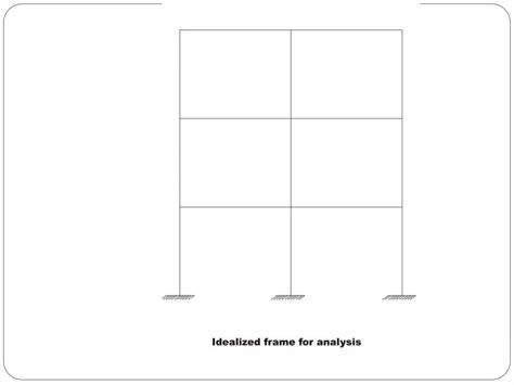 Static And Dynamic Loading Of Structures Pptx