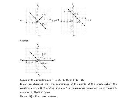Best Images Of Two Step Linear Equations Worksheets Two Step Equations Worksheet Two
