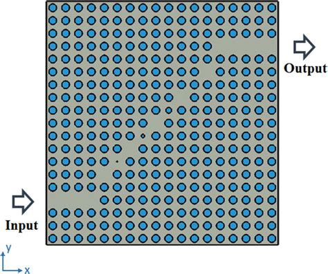 General Scheme Of An Optimized Five Cavity Phoxonic Filter Download