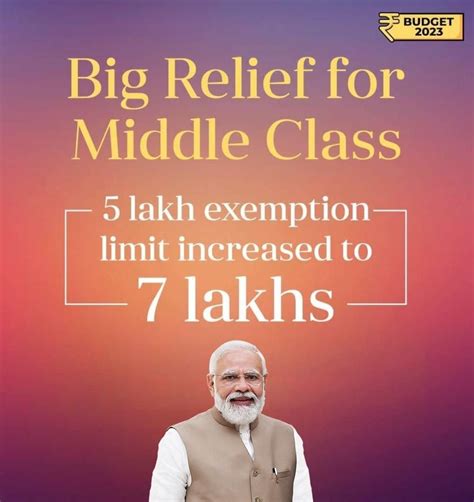 Cgpdtm India On Twitter Rt Piyushgoyal Big Tax Relief All Those