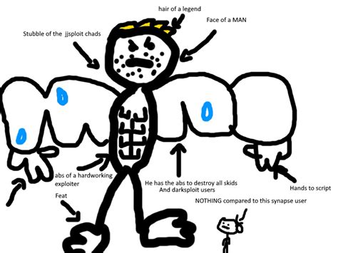 Pov You Are A Jjsploit User R Robloxhackers