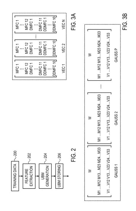 emotion detection patented technology retrieval search results eureka patsnap