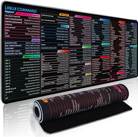 Inean Linux Commands Line Mousepads Mouse Pad 90x40cm