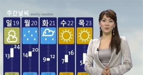 날씨 화창한 주말 낮엔 조금 덥고 건조해요