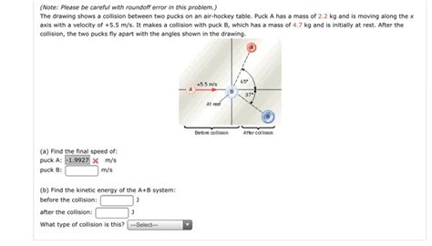 Solved Note Please Be Careful With Roundoff Error In This