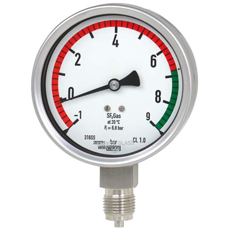 Gas Density Indicator Model Gdi 100