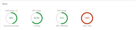 How To Clear Aapanel Cache Files Aapanel Free Hosting Control