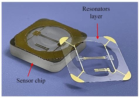 A Self Temperature Compensation Barometer Based On All Quartz Resonant