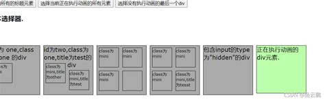 Javaweb 学习笔记 莫名多出来的div标签为什么div会多出一个来 Csdn博客