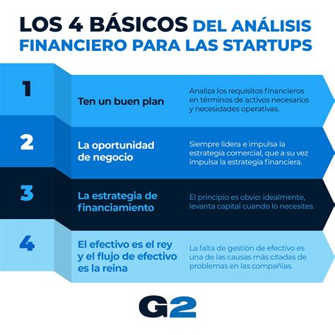 Posible México ¿sabes Cómo Hacer Un Análisis Financiero