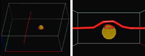 Effect Of Interaction Geometry On Edge Dislocation Interaction With 4 Download Scientific