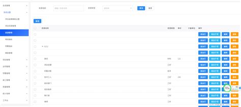 java版 工程管理系统源码之spring cloud 工程项目各模块及其功能点清单