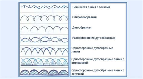 Гжельская роспись История презентация онлайн