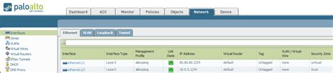 Ipsec Vpn Tunnel Between Palo Alto And Pfsense Firewall