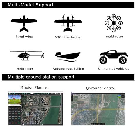 makeflyeasy pixsurvey v3 flight control pixhawk open source flight