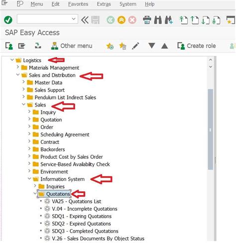 Best Practices For Creation Of Quotation In Sap Sd Va21